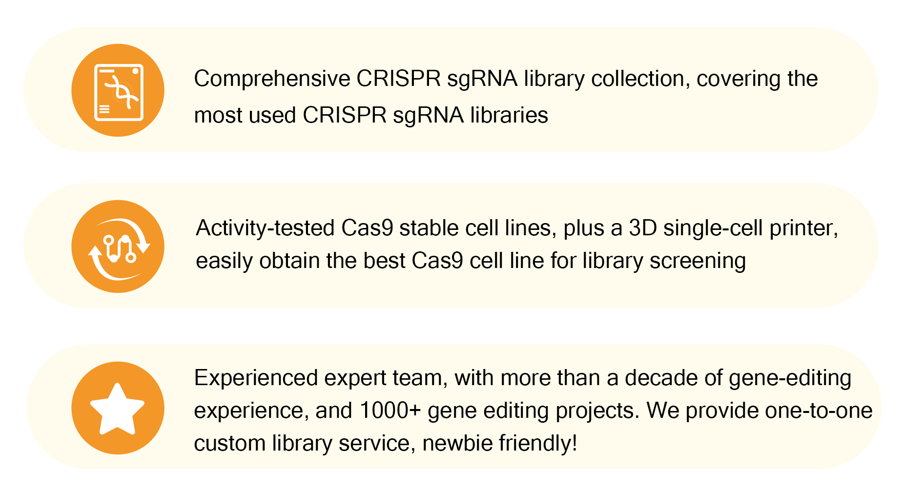 Service > CRISPR Screening library_CRISPR gene editing|CRISPR library ...